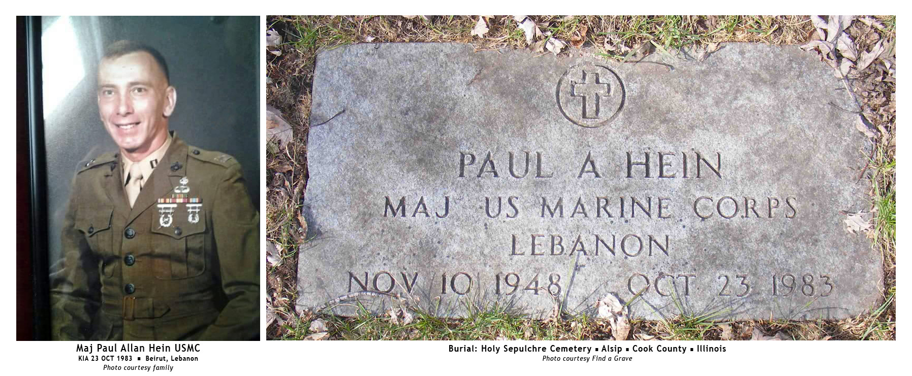 Beirut Memorial On Line - Beirut KIA